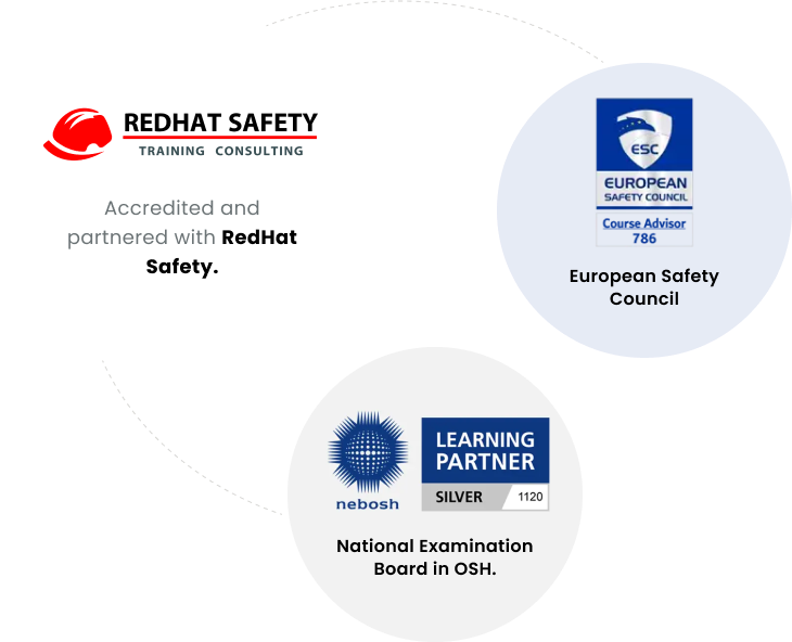 Nebosh Courses, Safety Training Center